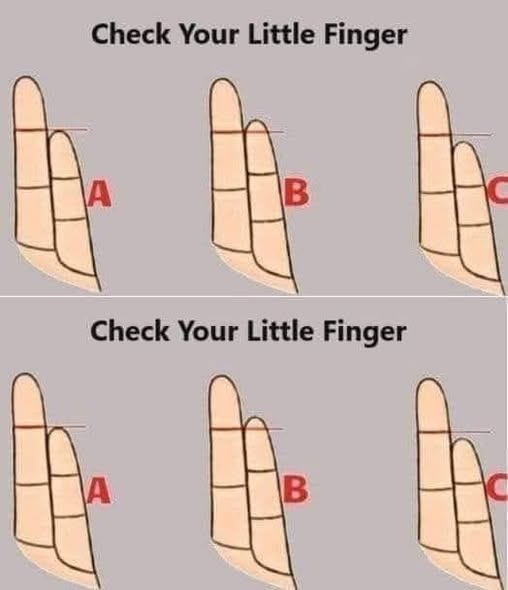The Magic (and Mystery) Hidden Behind Your Little Finger! - Amazing